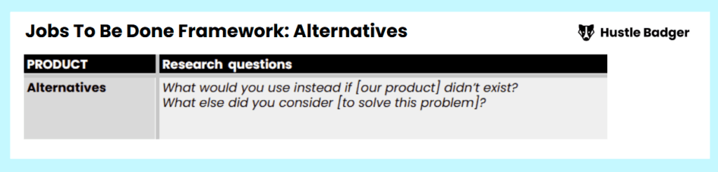 Jobs to be done template | JBTD Framework Guide - Hustle Badger