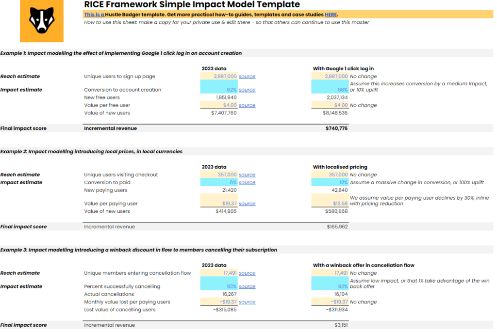 RICE Framework with Examples | Free Scoring Template - Hustle Badger