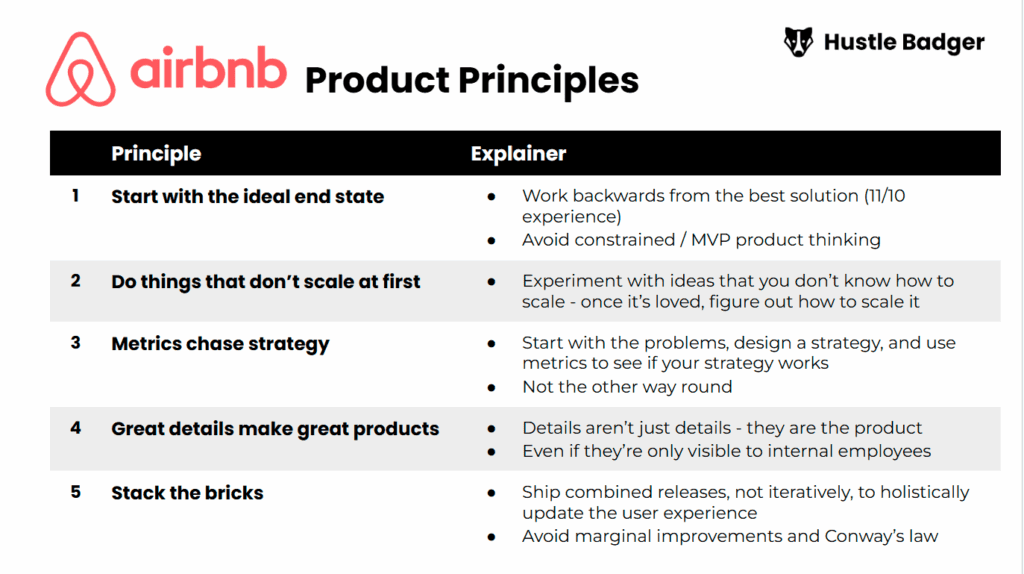Product Management Principles Guide, with 14x Real Examples - Hustle Badger