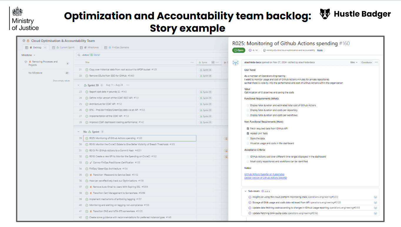 11x Real Product Backlog Examples - Hustle Badger